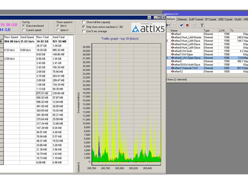 How To Monitor My Internet Traffic - Bandwidth Monitoring Software