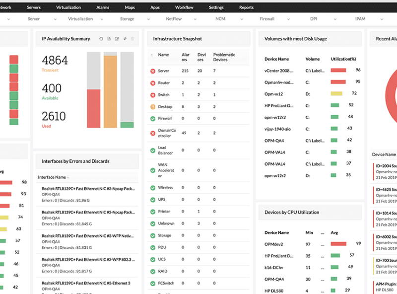The Ultimate Guide To Bandwidth Monitoring Bandwidth Monitoring Software
