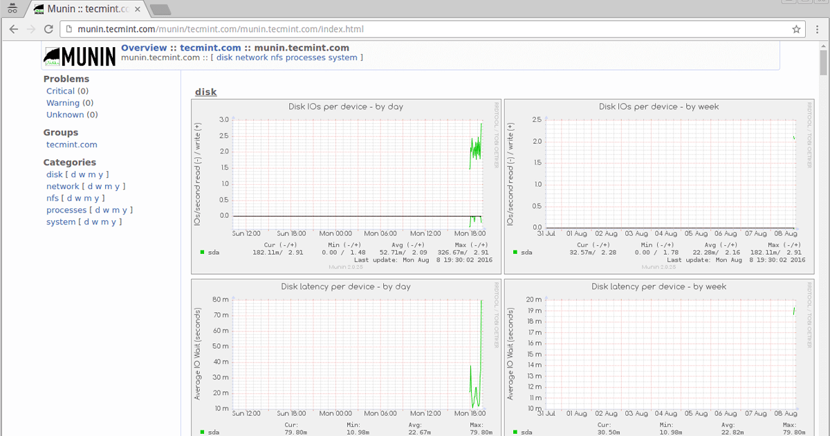 Website Traffic Monitor - Bandwidth Monitoring Software