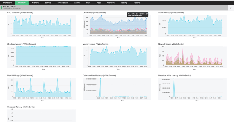 The Ultimate Guide to Bandwidth Monitoring. - Bandwidth Monitoring Software